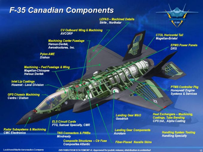 Magellan a Winner as F-35 Issue Drags - Canadian Aviator Magazine