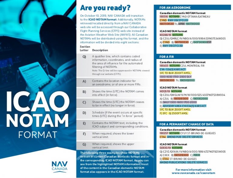 NOTAM Format Changing - Canadian Aviator Magazine